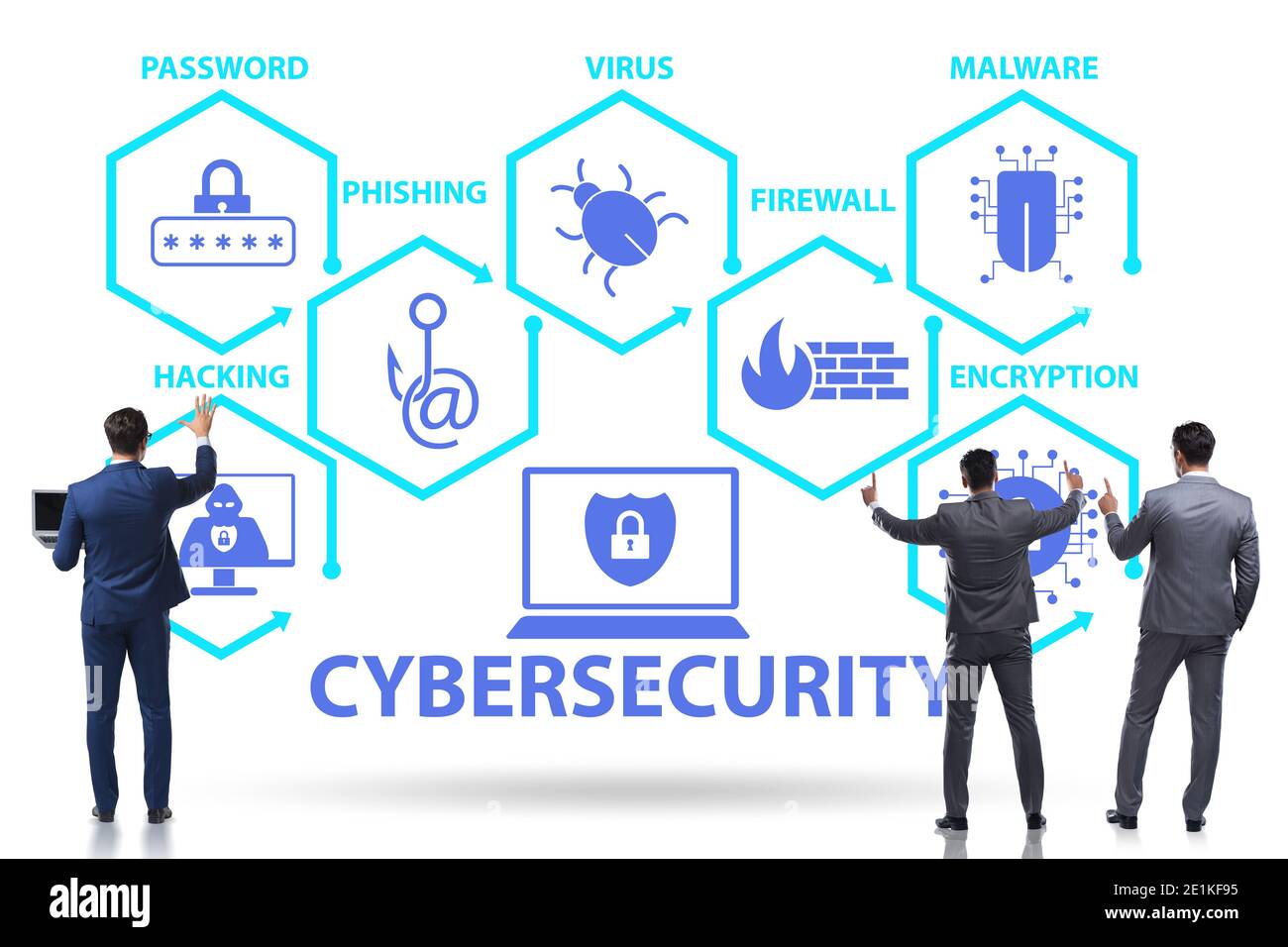 Cybersecurity concept with the key elements Stock Photo - Alamy