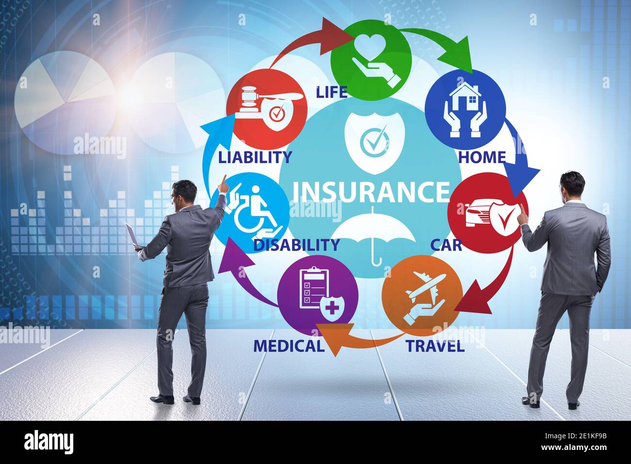 Concept of the various types of insurance Stock Photo - Alamy