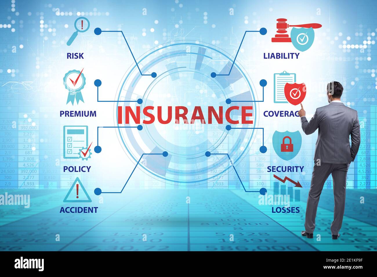 Concept of the various types of insurance Stock Photo - Alamy