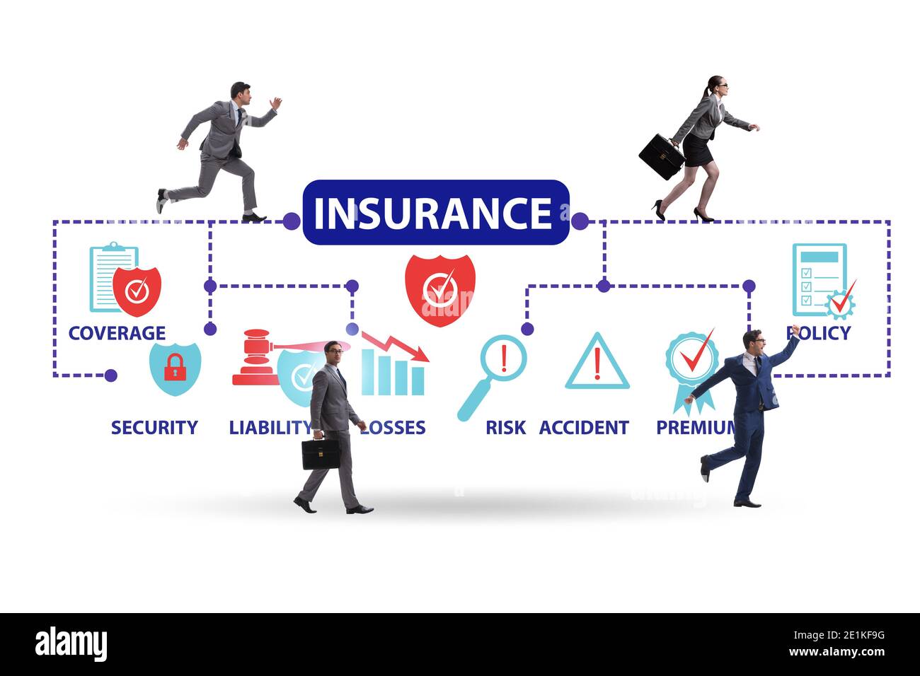 Concept of the various types of insurance Stock Photo - Alamy
