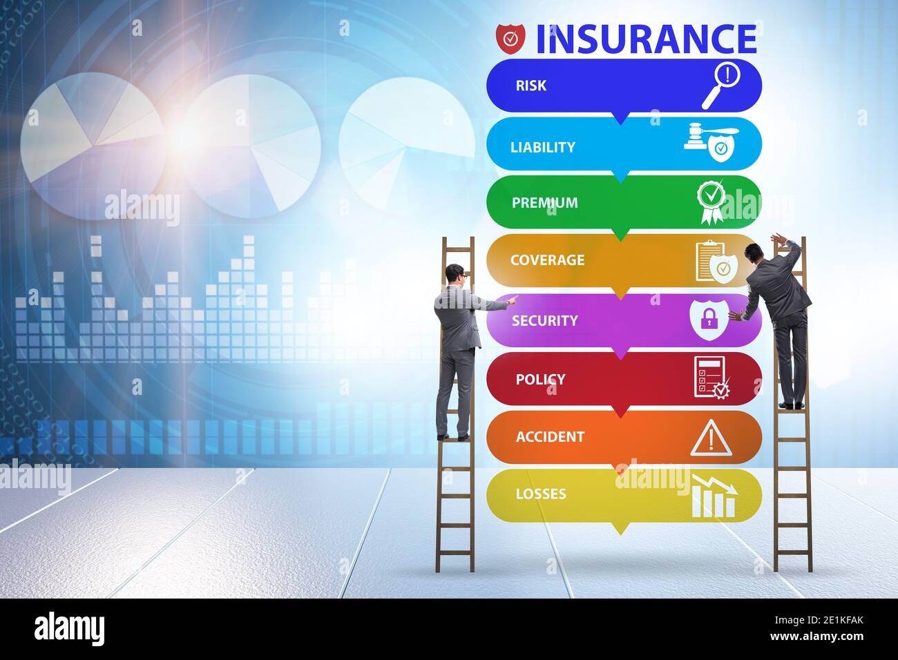 Concept of the various types of insurance Stock Photo - Alamy