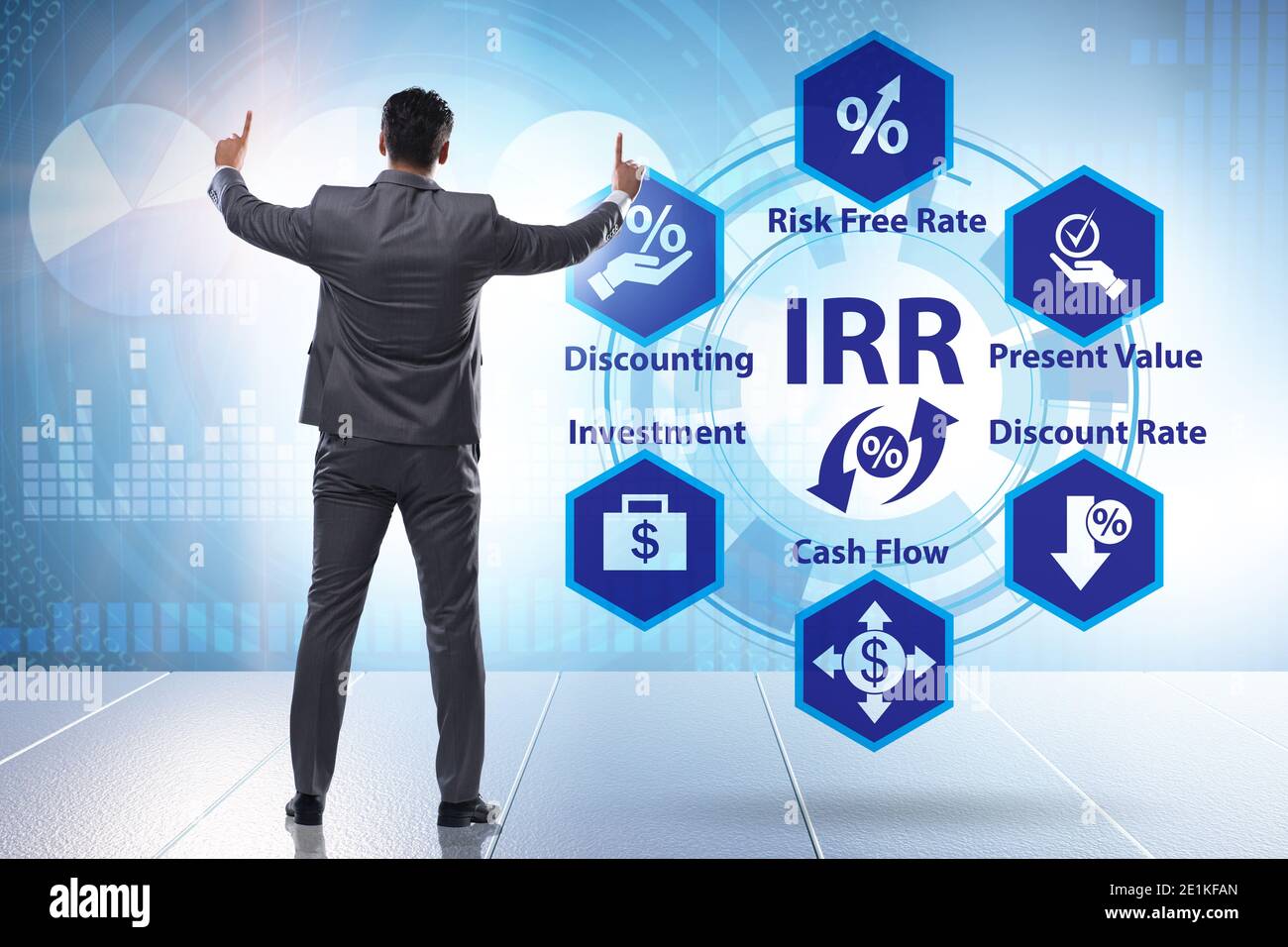 Concept of IRR - Internal Rate of Return in evaluation Stock Photo - Alamy