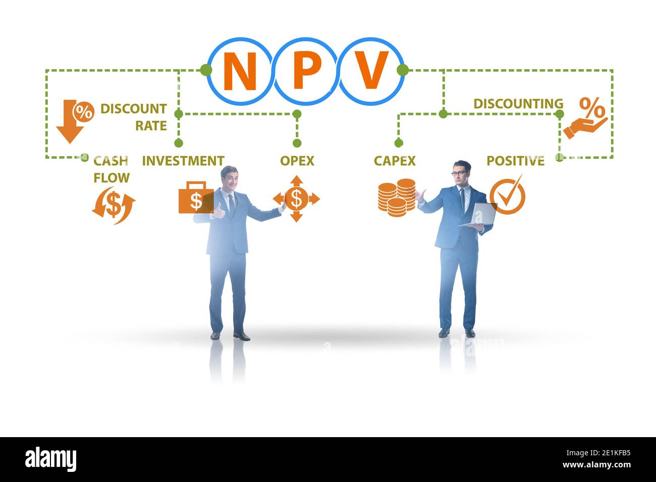 Concept of NPV - Net Present Value in evaluation Stock Photo - Alamy