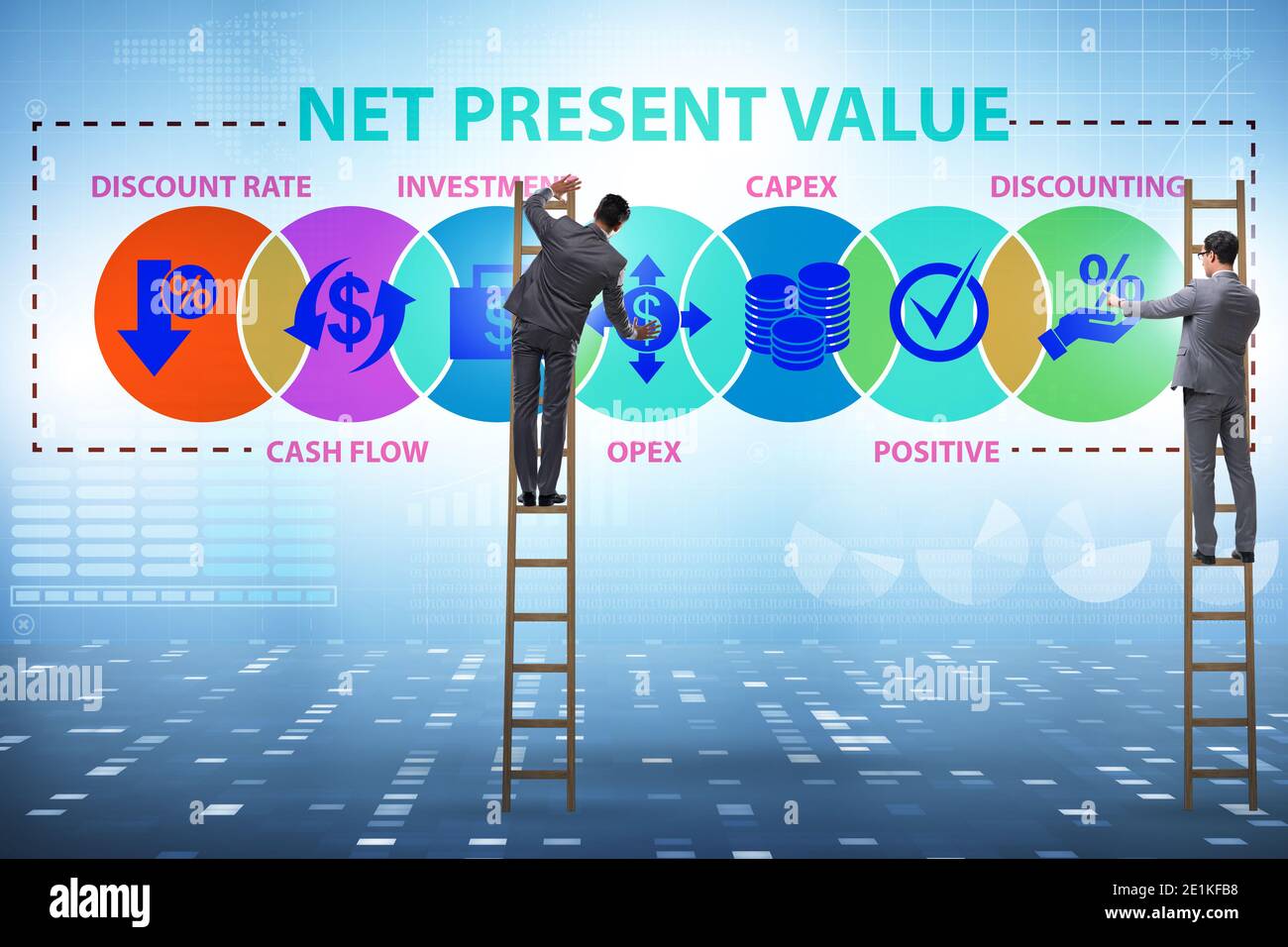 Concept of NPV - Net Present Value in evaluation Stock Photo - Alamy