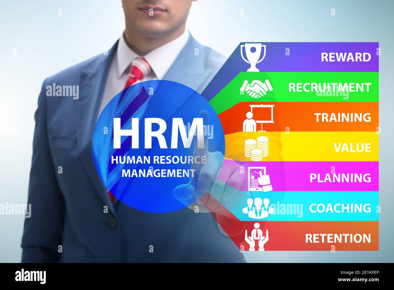 HRM - Human resource management concept with the businessman Stock ...