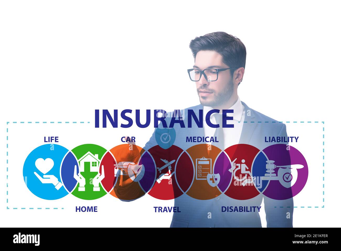 Concept of the various types of insurance Stock Photo - Alamy