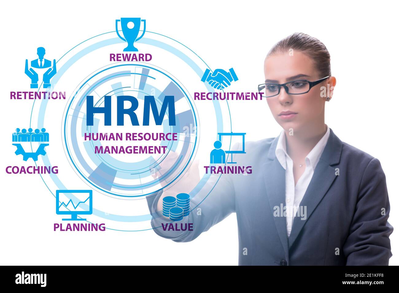 HRM - Human resource management concept with the businesswoman Stock ...