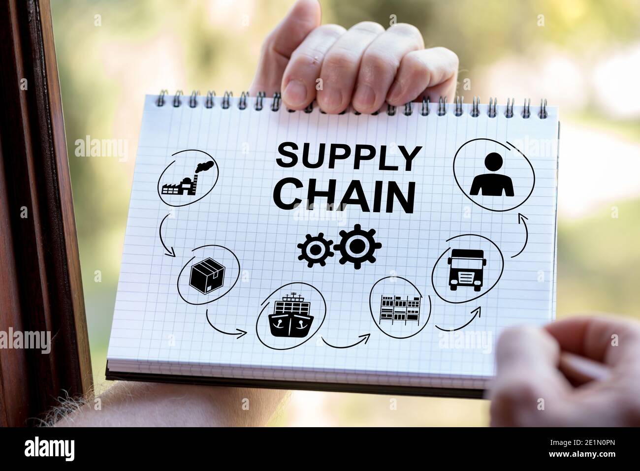 Hand drawing supply chain concept on a notepad Stock Photo - Alamy