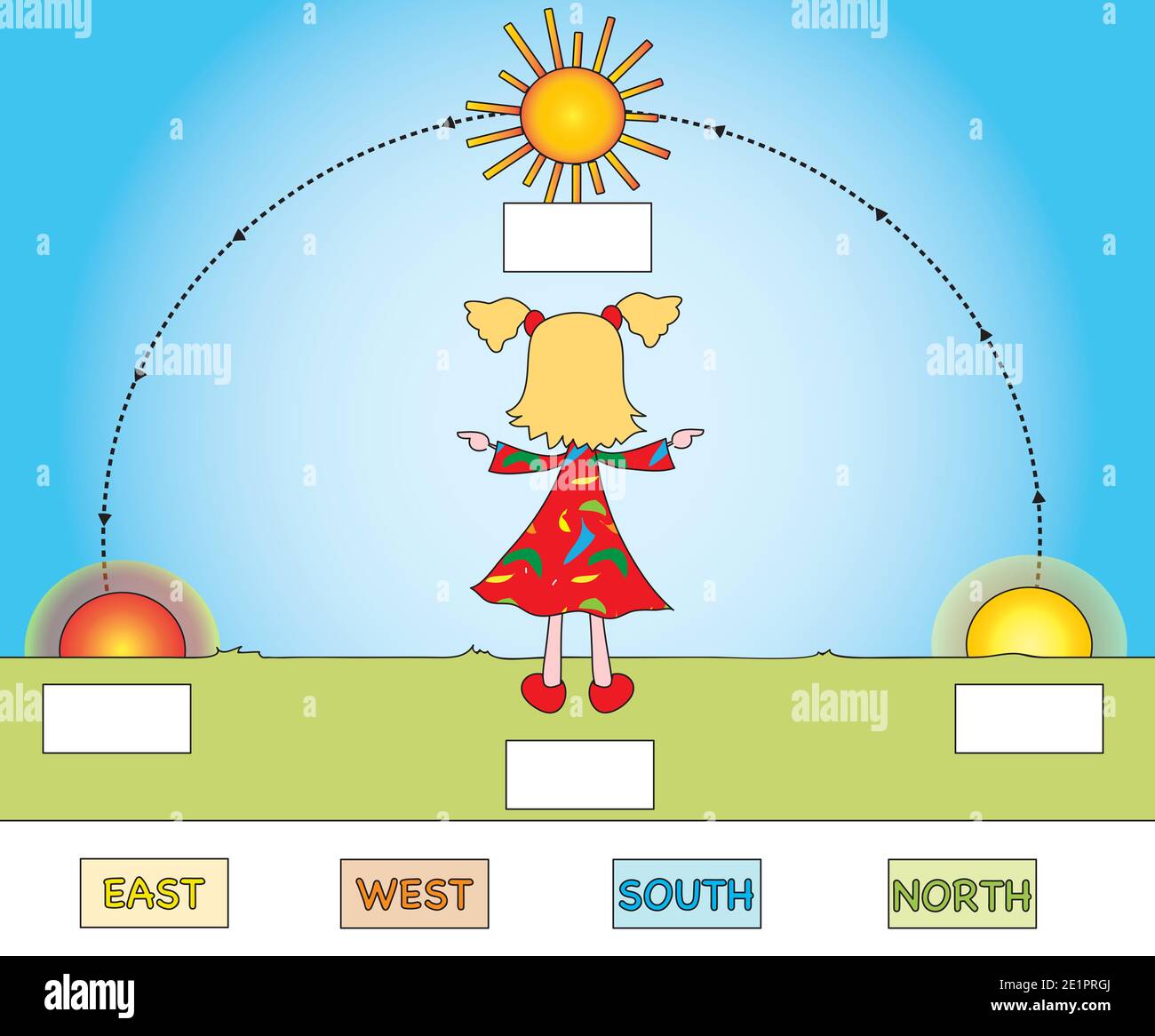 illustration of cardinal points for school Stock Photo - Alamy