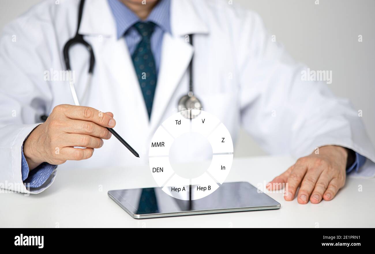 Fpr icon hi-res stock photography and images - Alamy