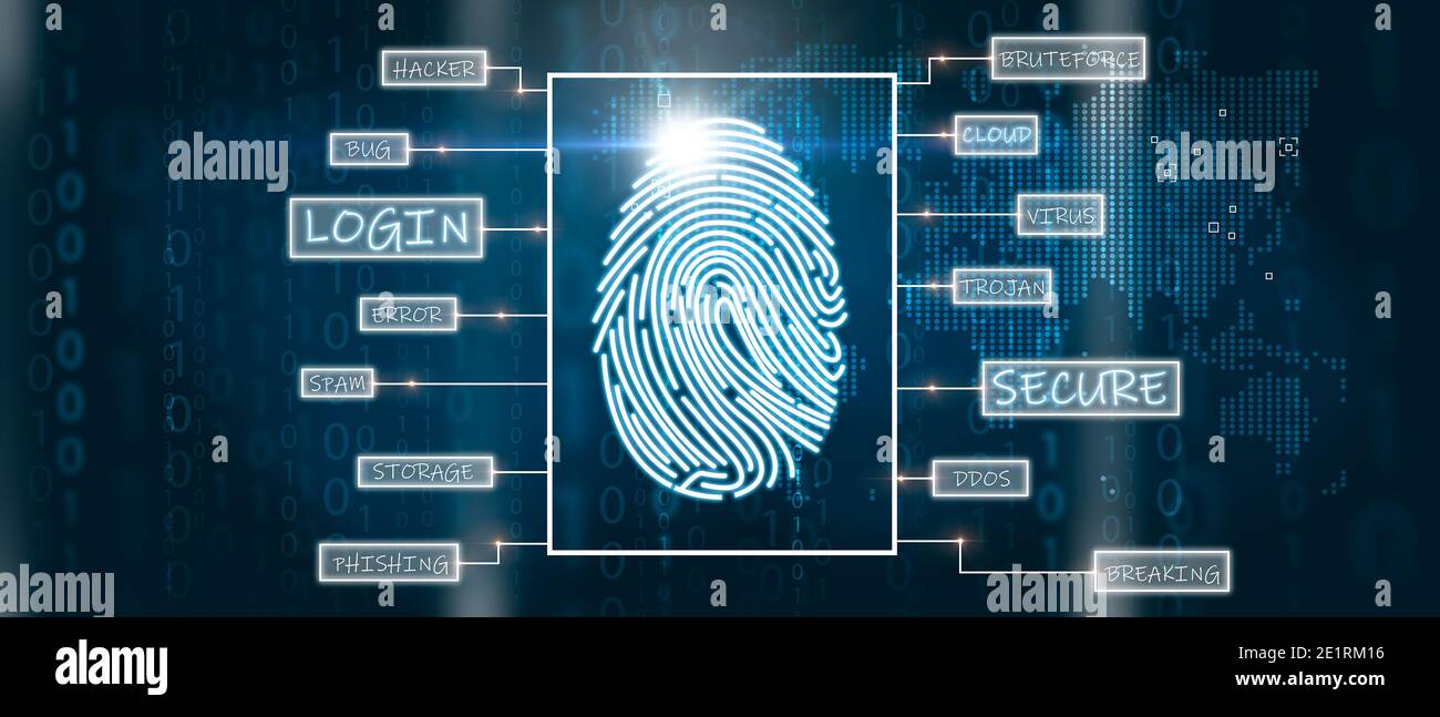 Fingerprint scanning as a technology and security concept. Fingerprint ...