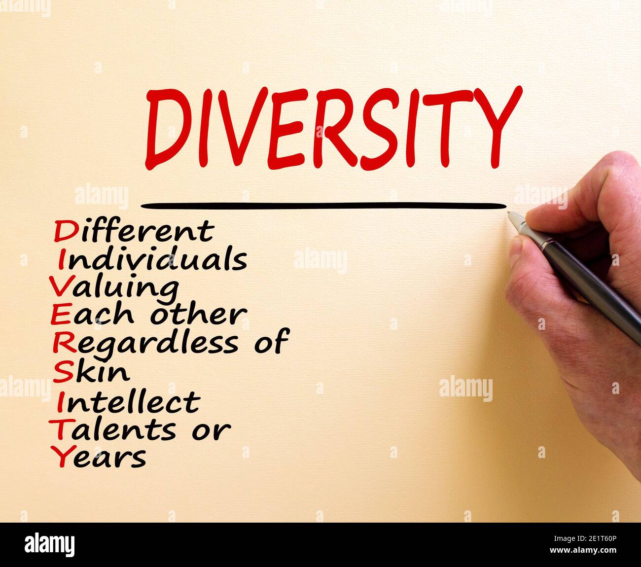 Hand writing 'diversity' isolated on white background. Copy space ...