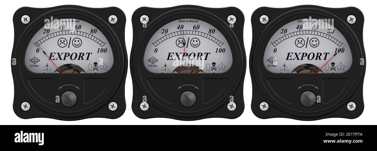 Export indicator. Set of analog indicators showing the level of EXPORT ...