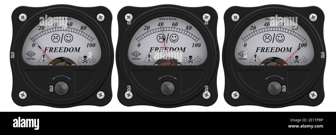 Indicator of freedom. Set of black analog indicator showing the level ...