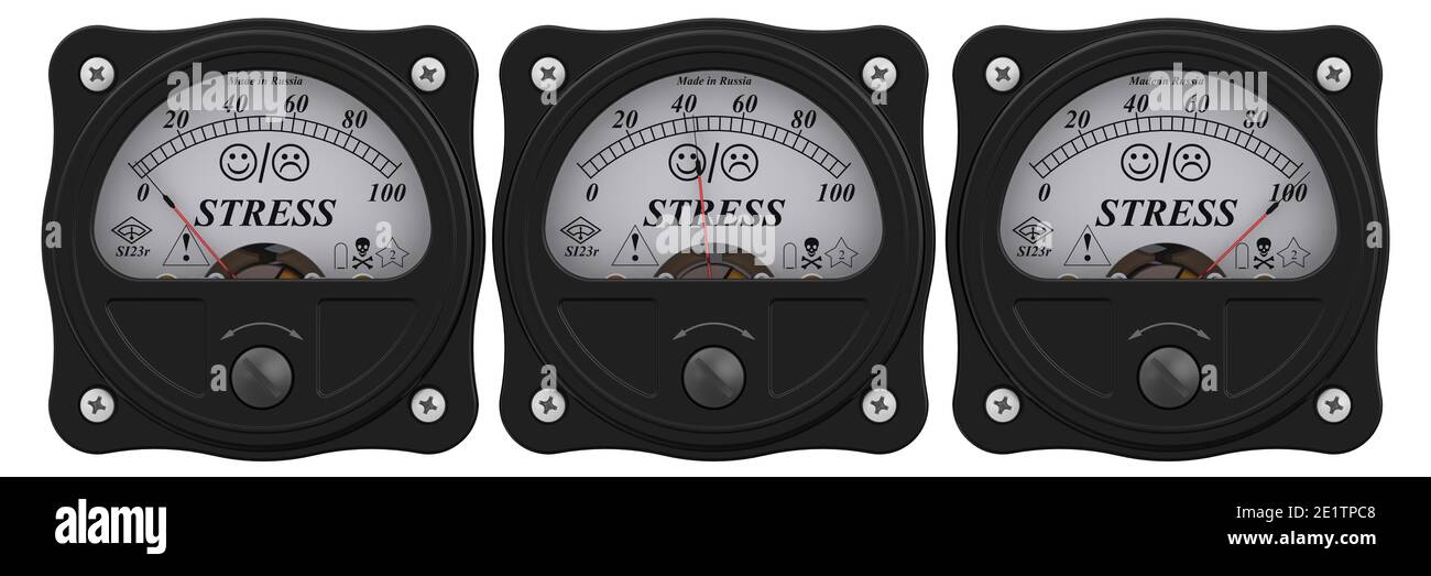 Stress indicator. Set of analog indicators showing the level of STRESS ...