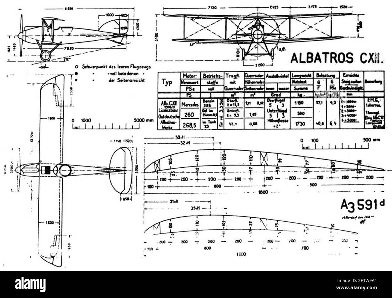 Albatros aircraft Black and White Stock Photos & Images - Alamy