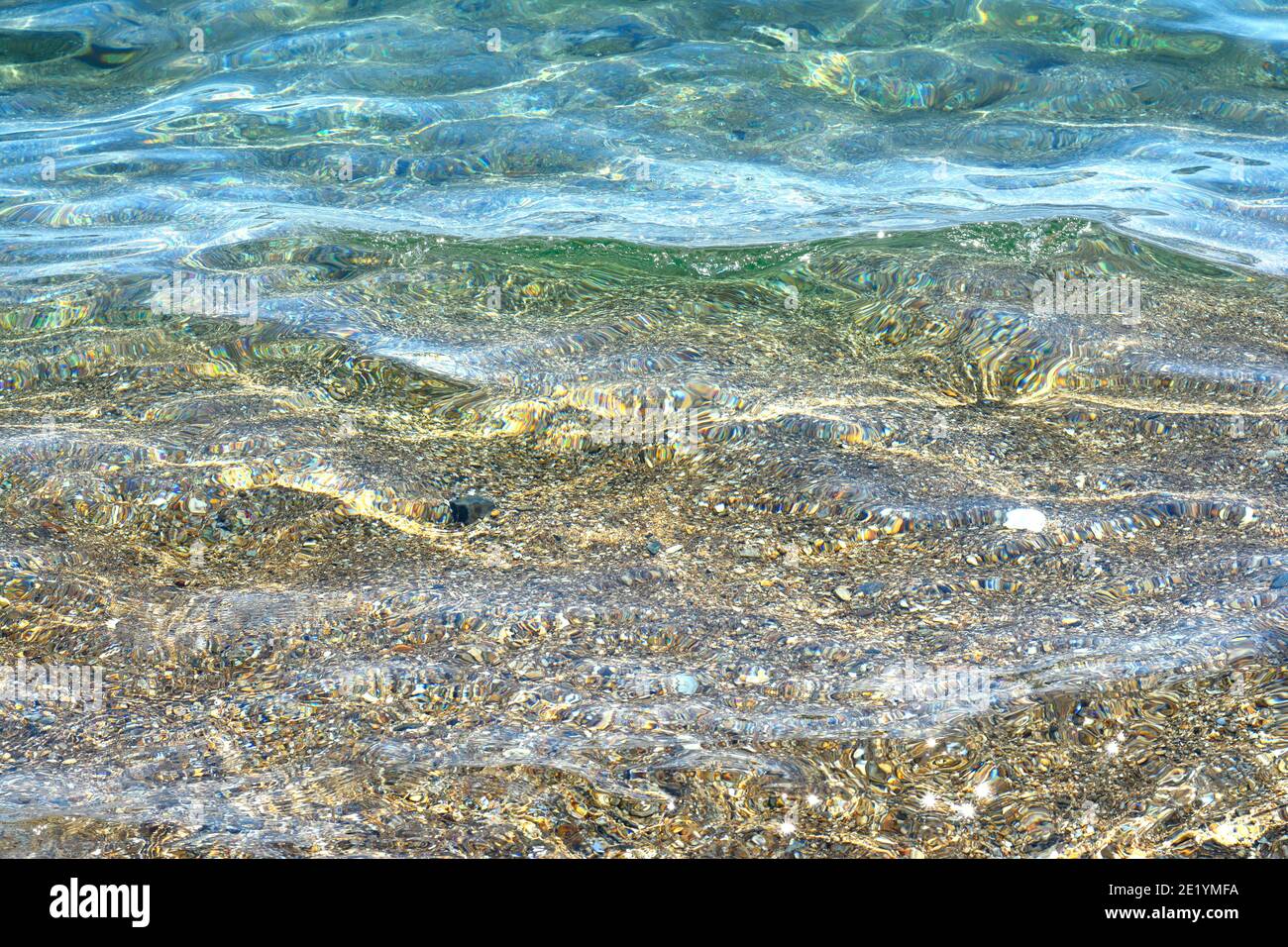 Abstract image of top view of shiny wave of clear sea water over sand ...
