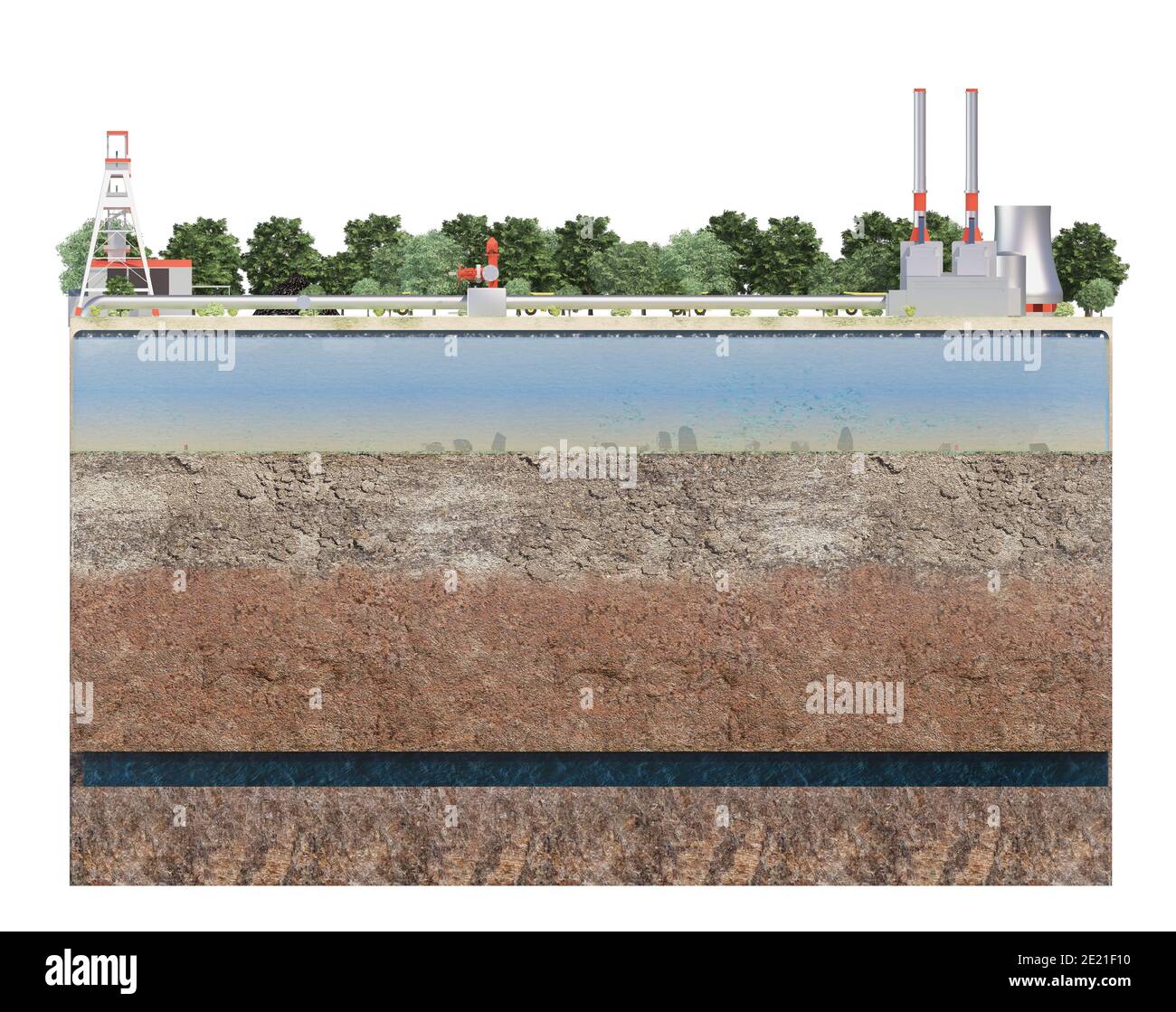 Layers Of Earth High Resolution Stock Photography and Images - Alamy