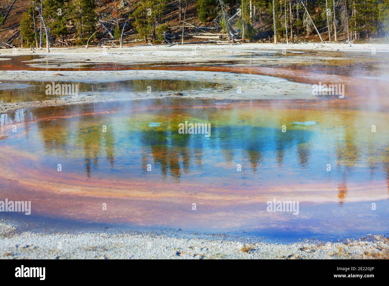 Inspiring natural background. Pools and geysers fields in Yellowstone ...