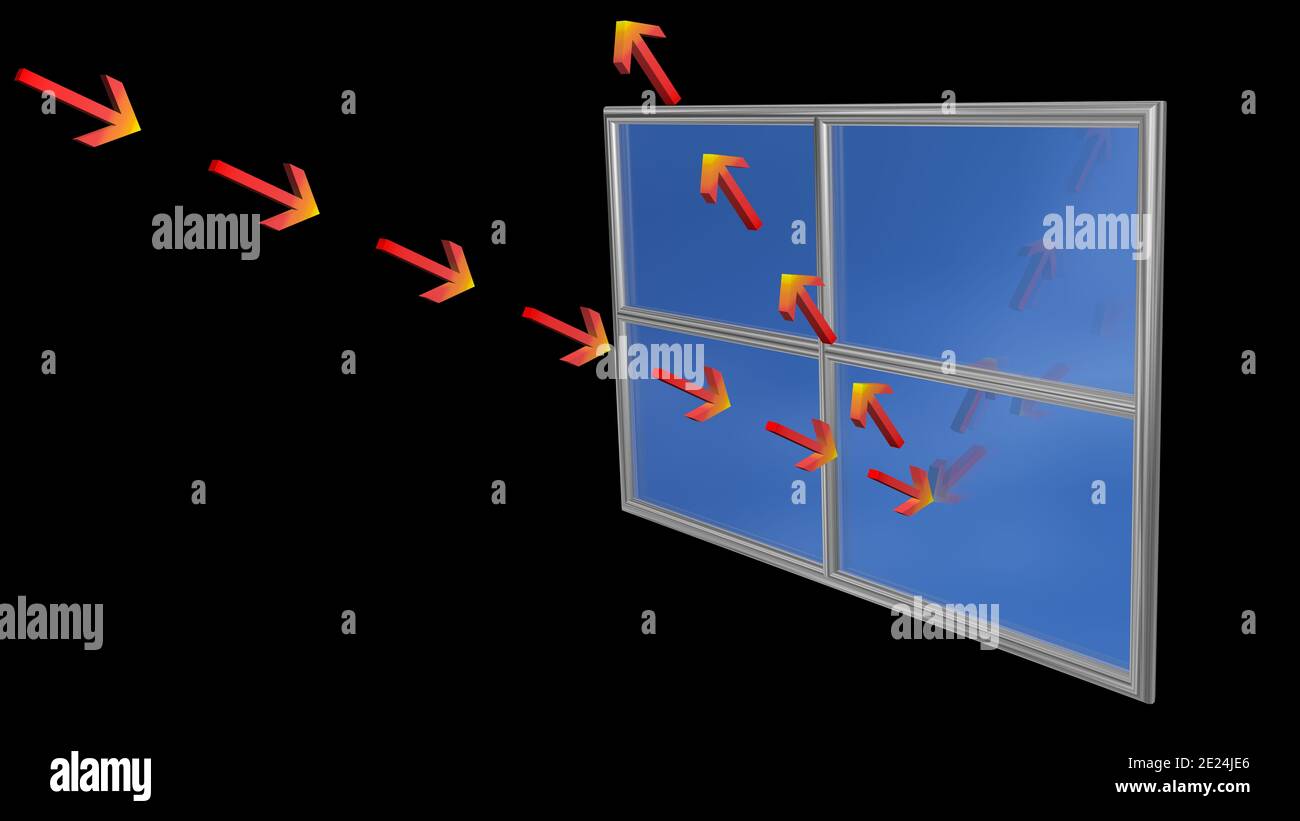 Ultraviolet light rays reflected off surface . 3d rendering ...