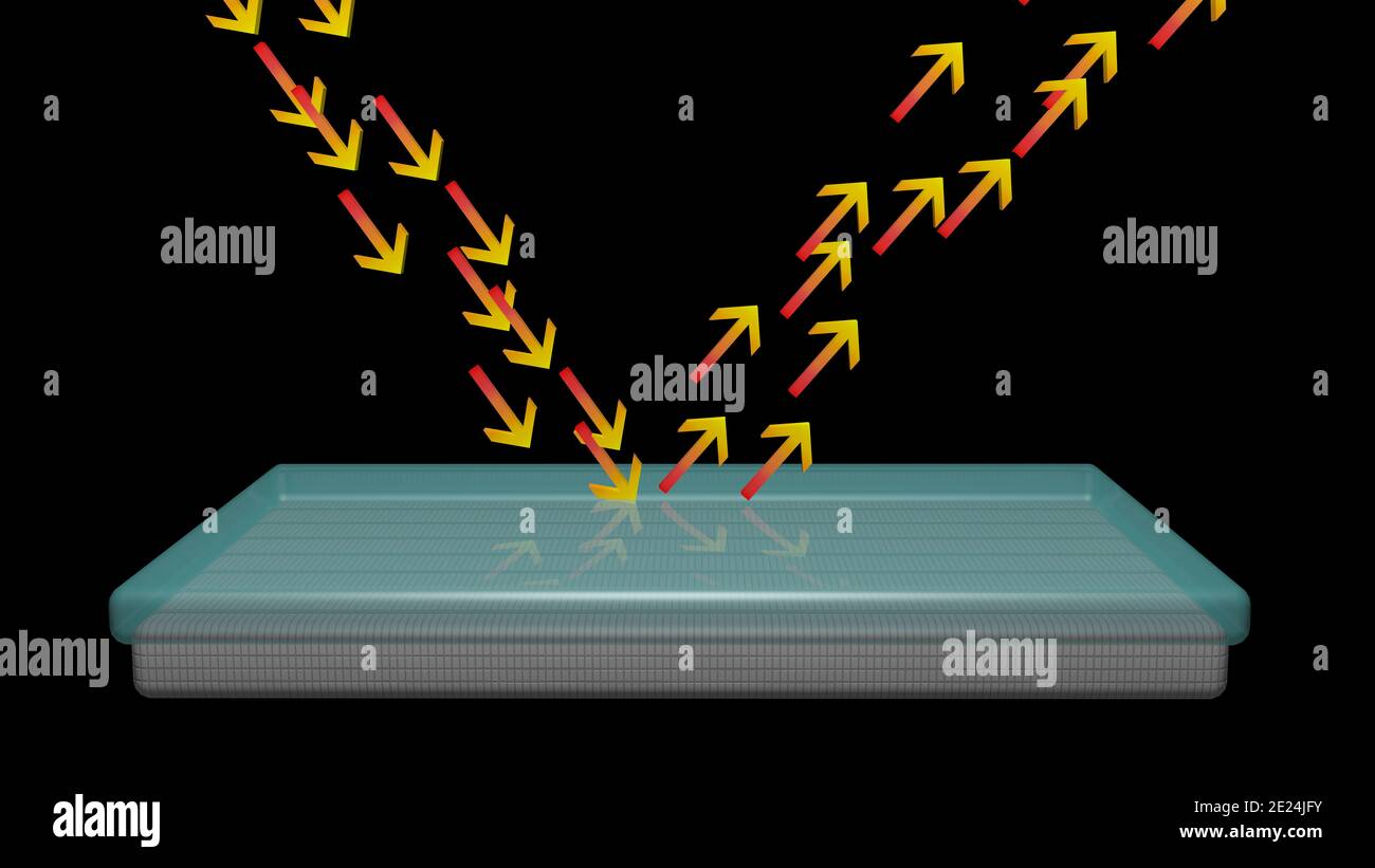 Photons polarization hi-res stock photography and images - Alamy