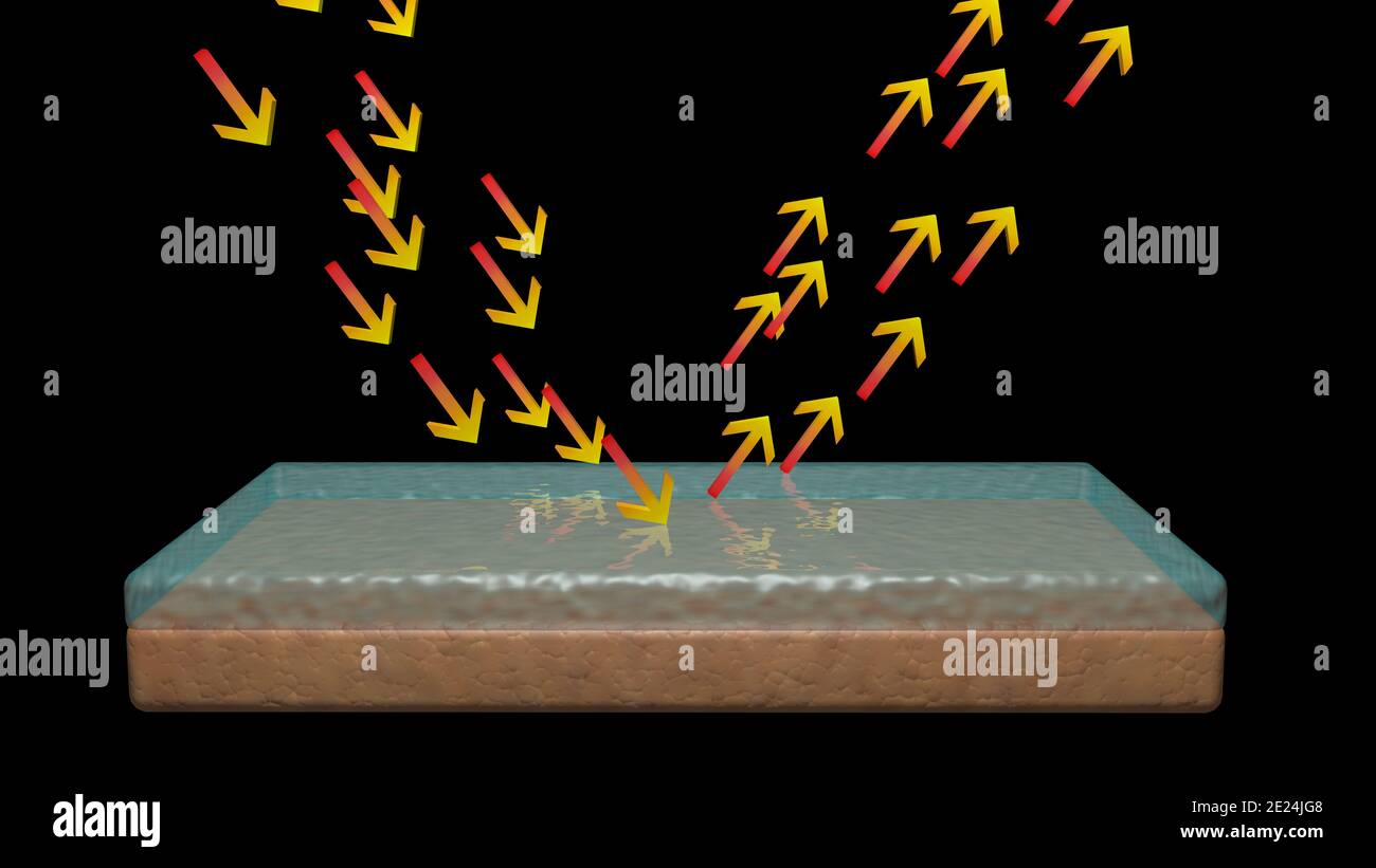 Photons polarization hi-res stock photography and images - Alamy