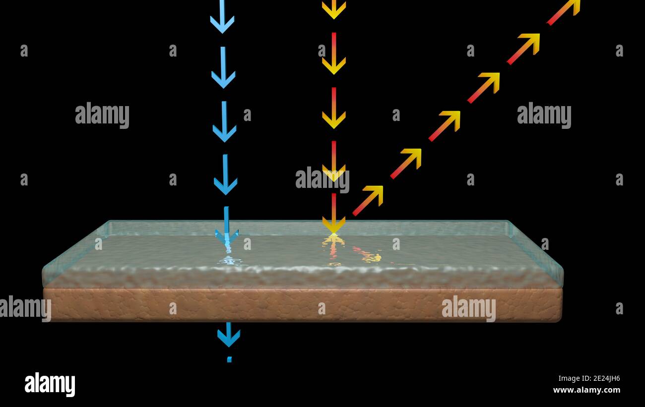 Ultraviolet light rays reflected off surface . 3d rendering ...