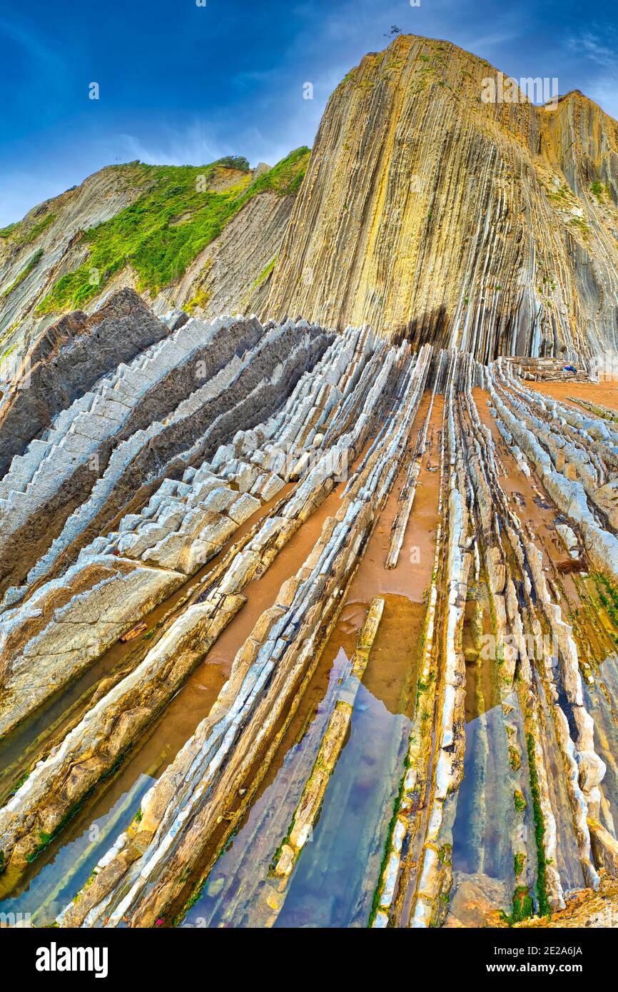 Steeply-tilted Layers of Flysch, Flysch Cliffs, Basque Coast UNESCO ...