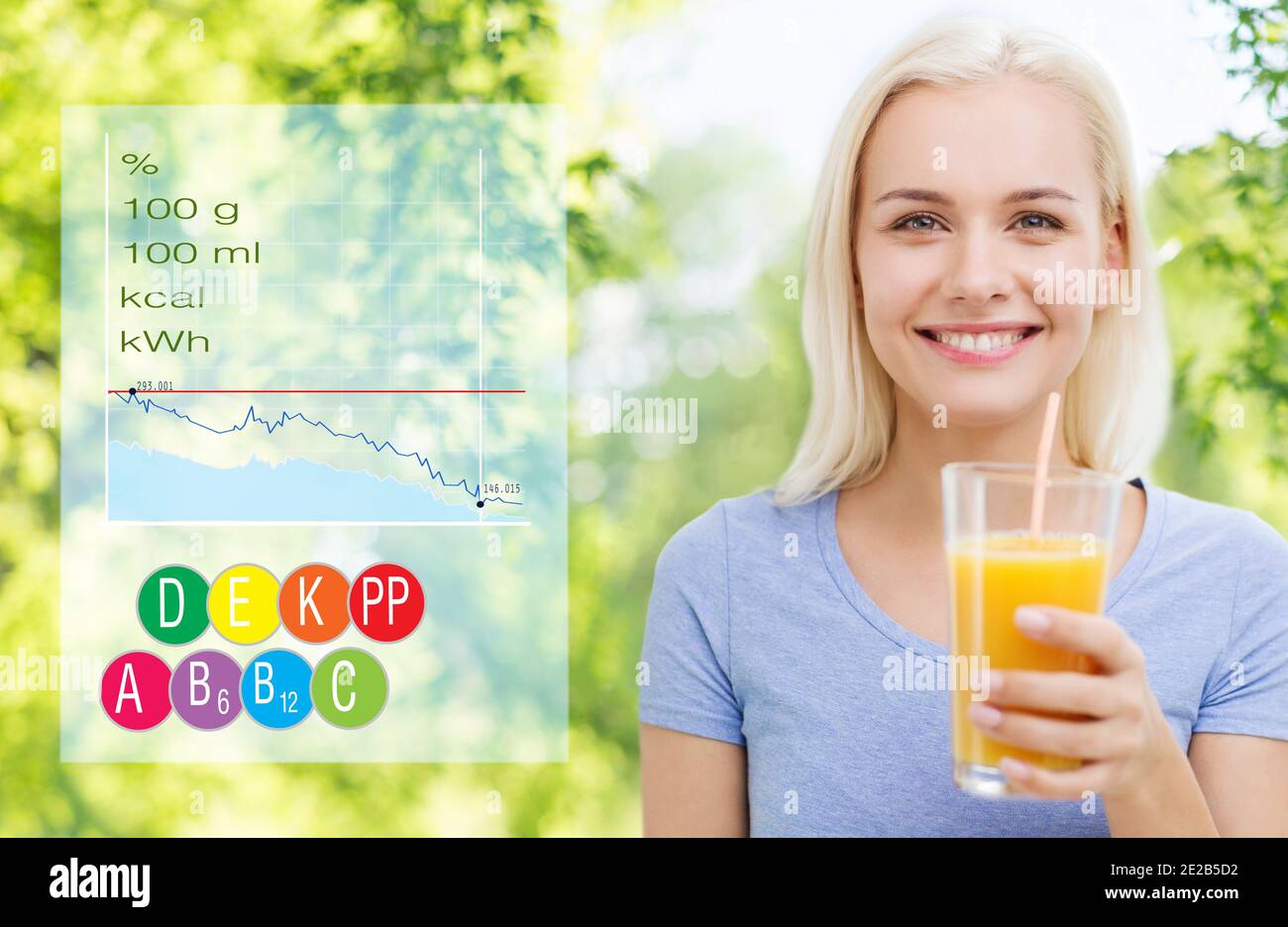 Woman drinking orange juice smiling hi-res stock photography and images ...