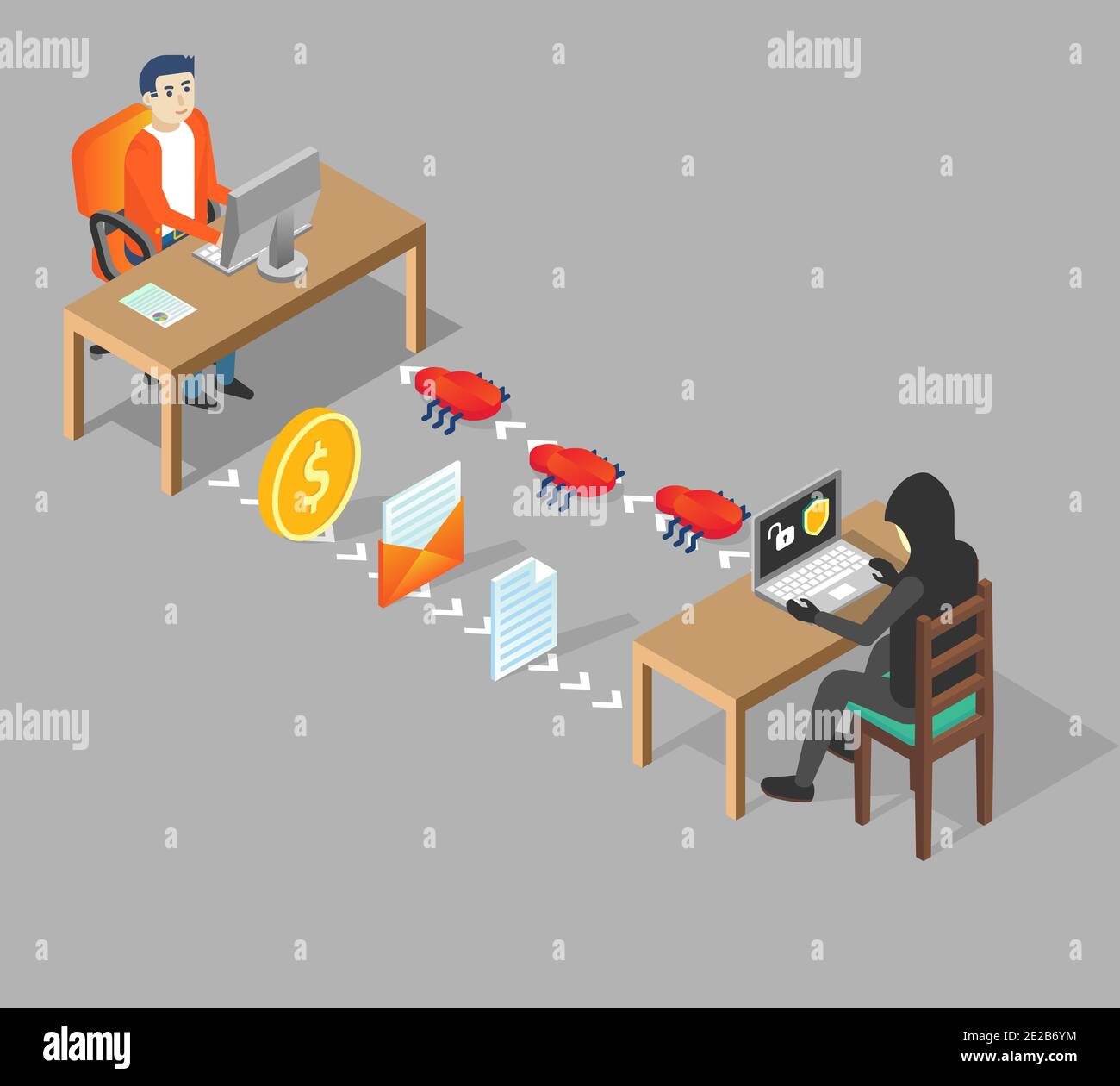 Threat user Stock Vector Images - Alamy