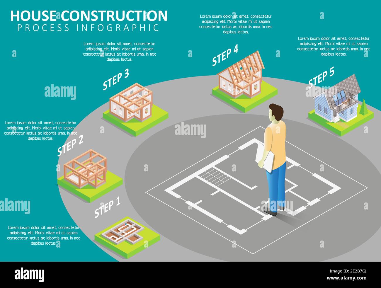 Cottage construction vector isometric infographics Stock Vector Image ...