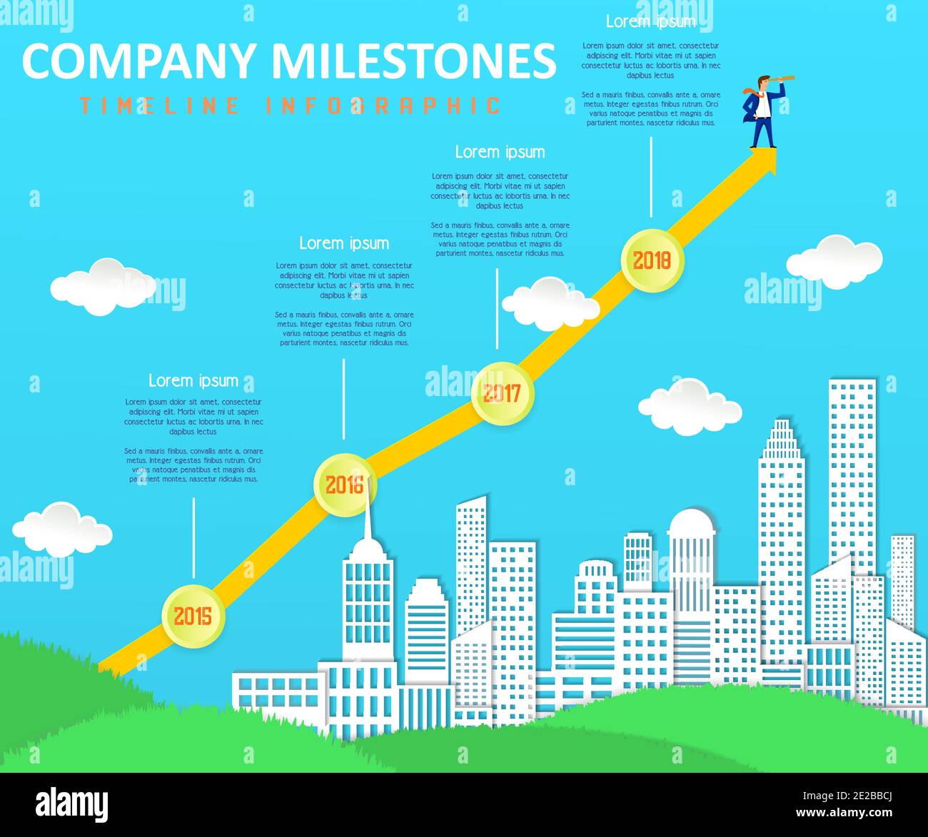 Company milestones timeline Stock Vector Images - Alamy