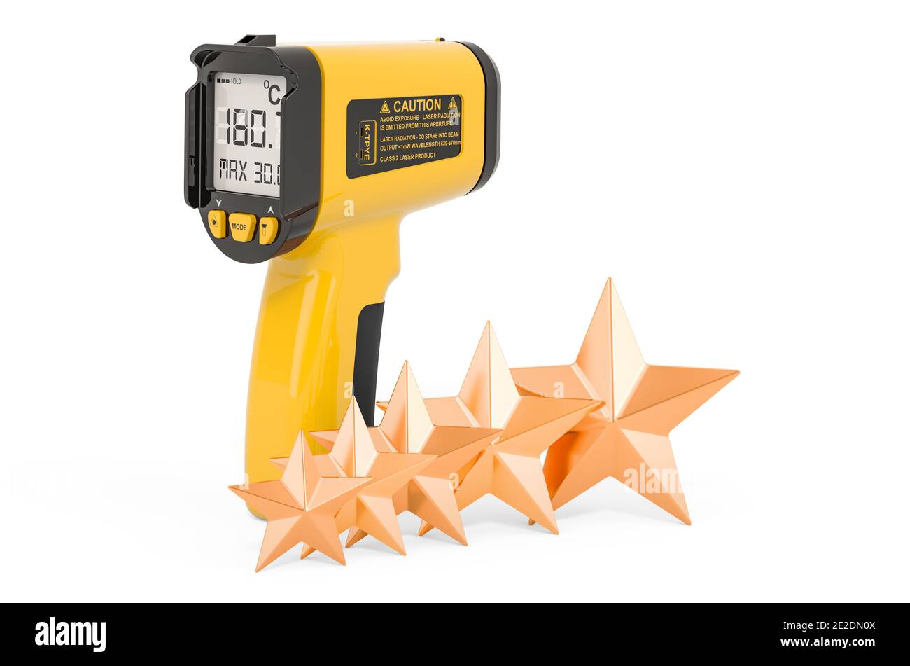 Optical Pyrometer Thermometer