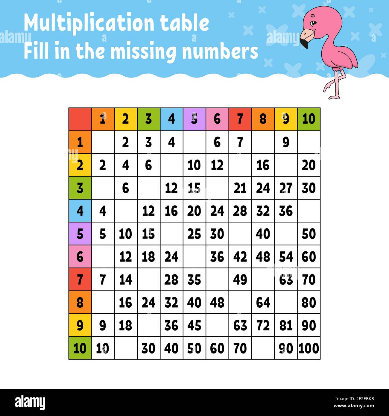 Free Printable Missing Numbers Tables Worksheet, 53% OFF