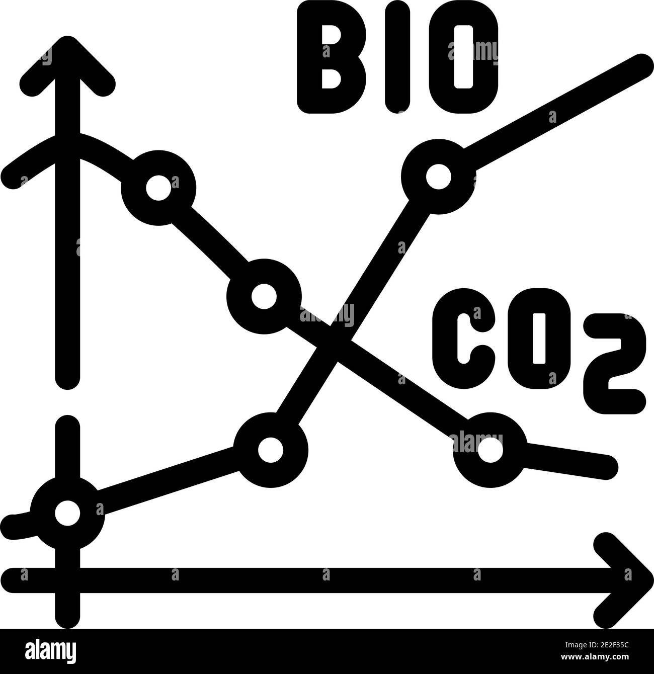 co2 and bio fuel production infographic line icon vector illustration ...