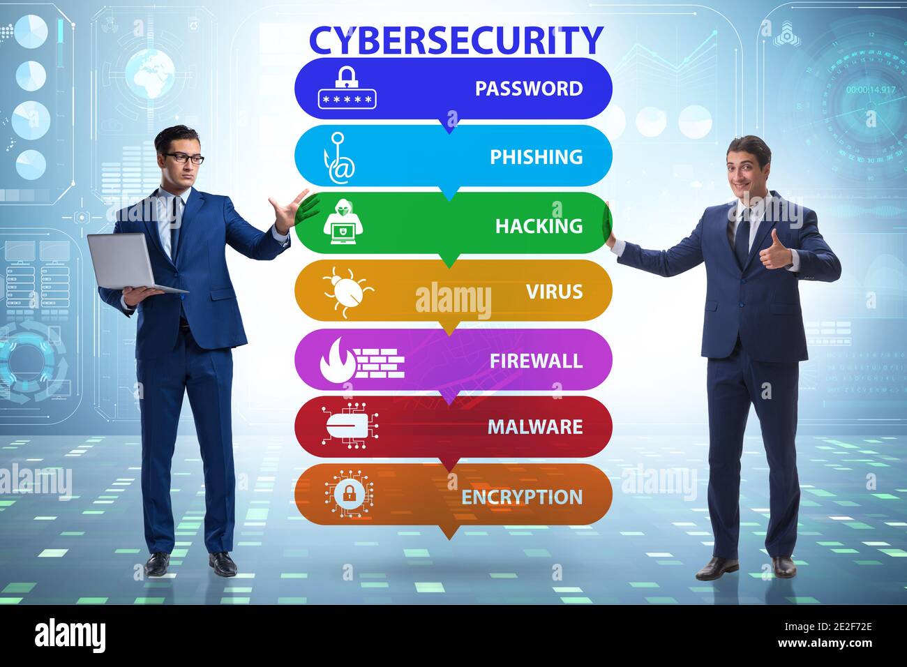 Cybersecurity concept with the key elements Stock Photo - Alamy