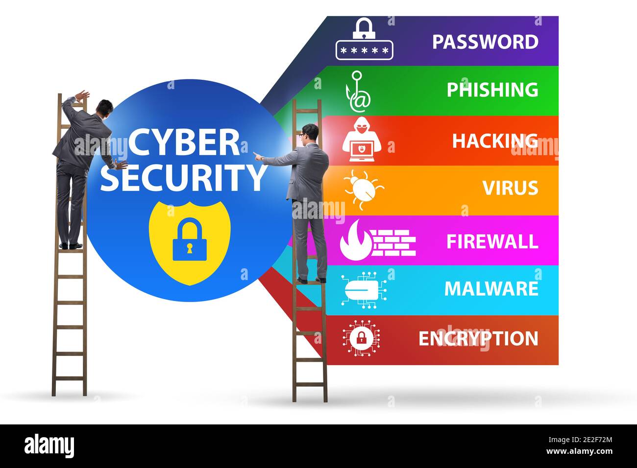 Cybersecurity elements hi-res stock photography and images - Alamy