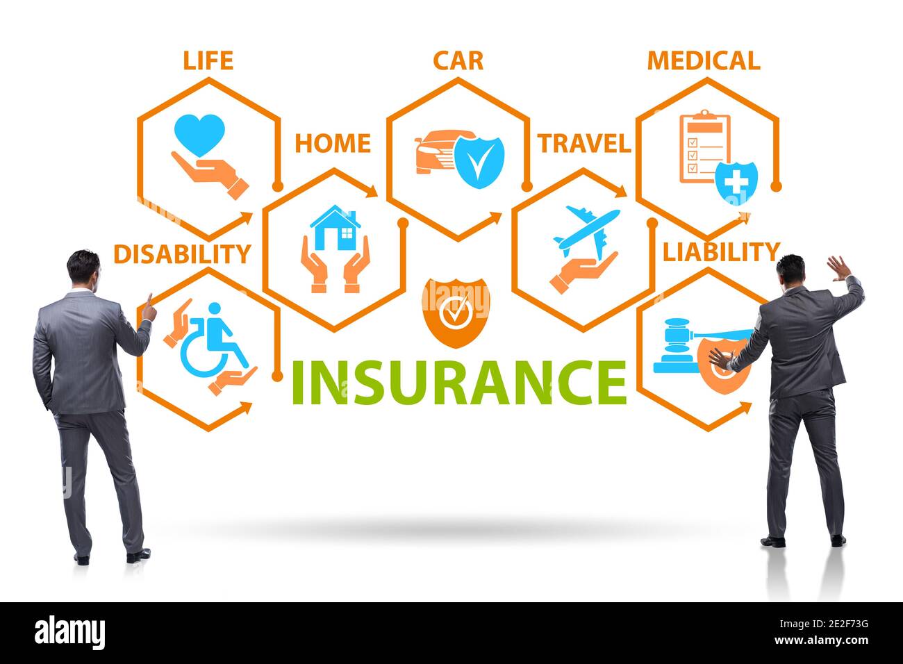 Concept of the various types of insurance Stock Photo - Alamy
