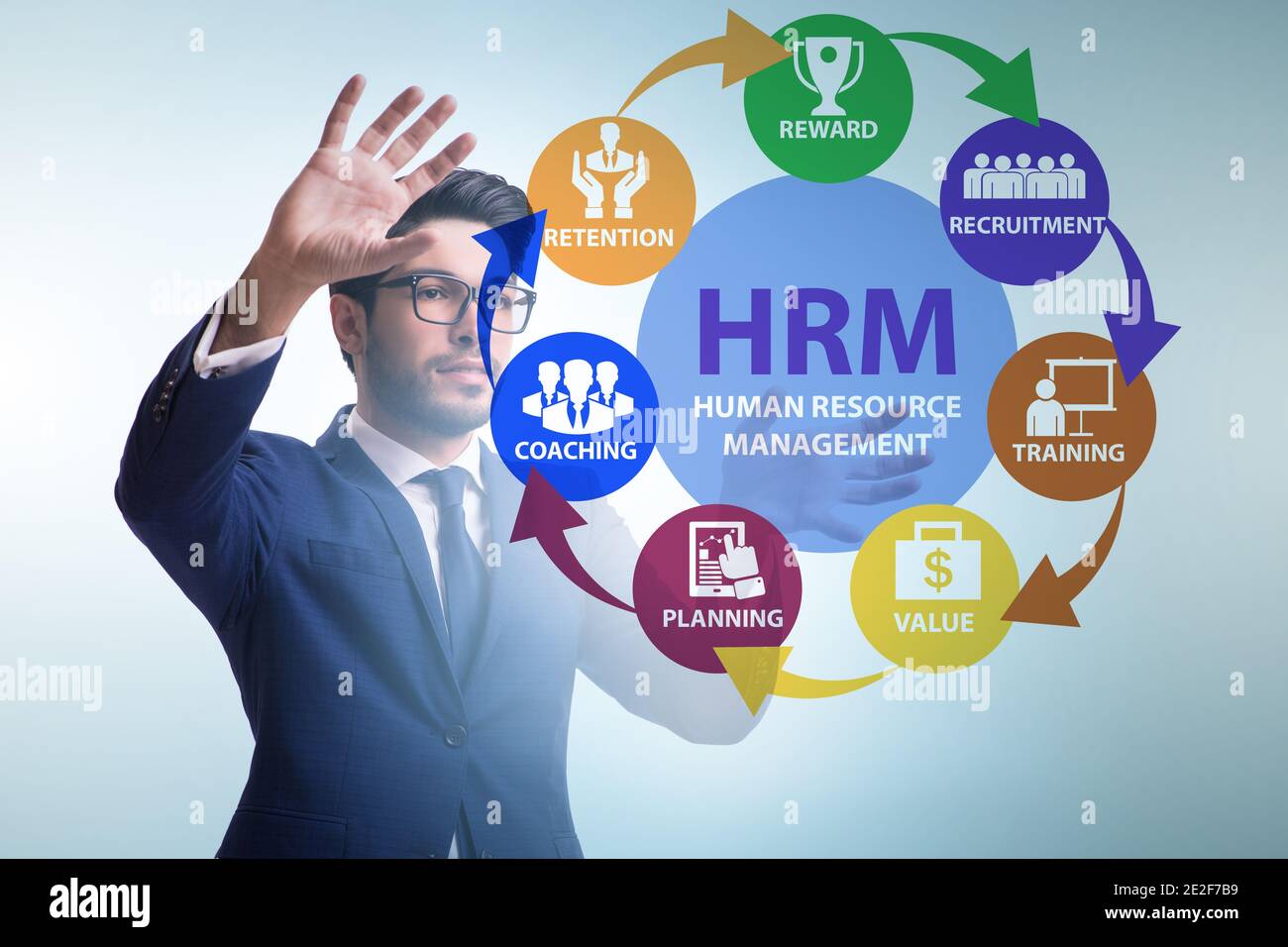 HRM - Human resource management concept with the businessman Stock ...