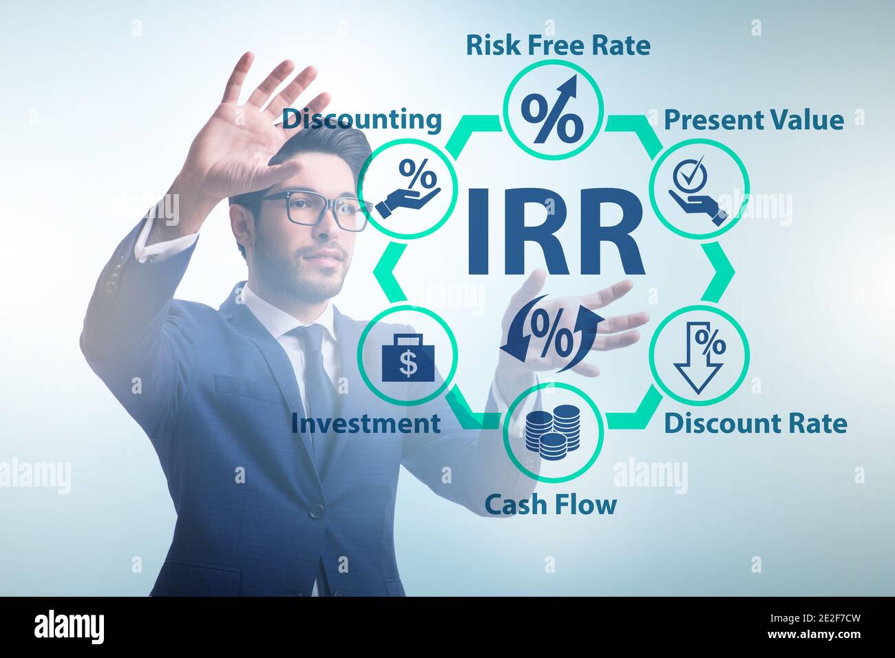 Concept of IRR - Internal Rate of Return in evaluation Stock Photo - Alamy