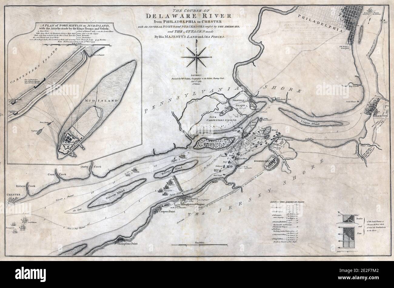 Delaware River Map