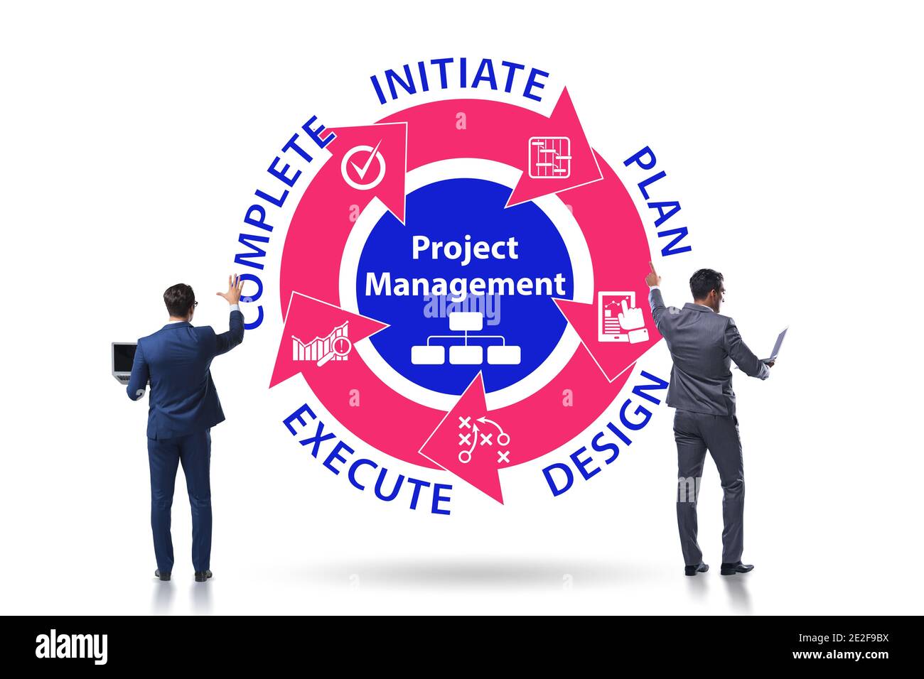 Project management concept in stages with the businessman Stock Photo ...