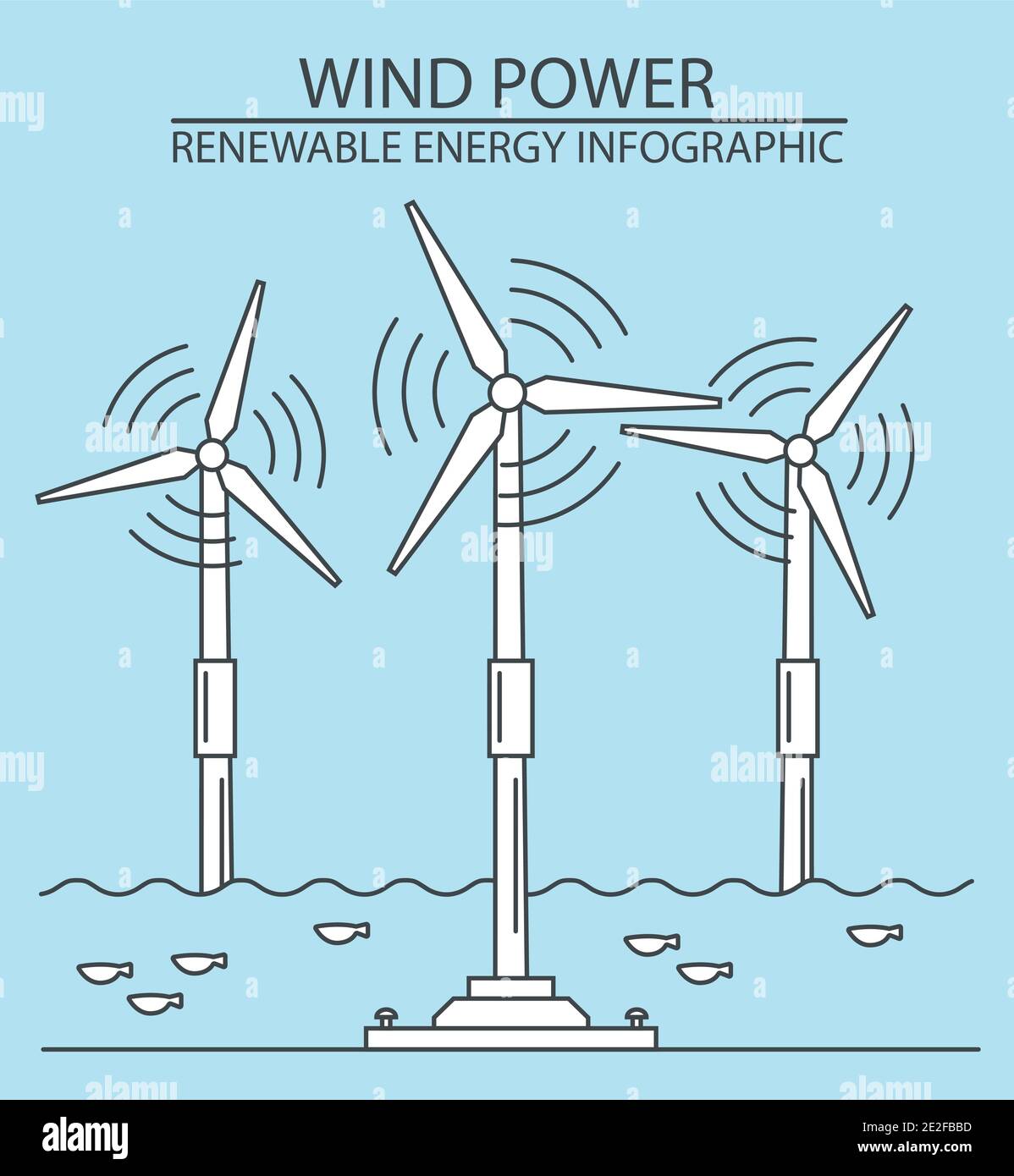 Renewable energy infographic. Wind power station. Global environmental ...