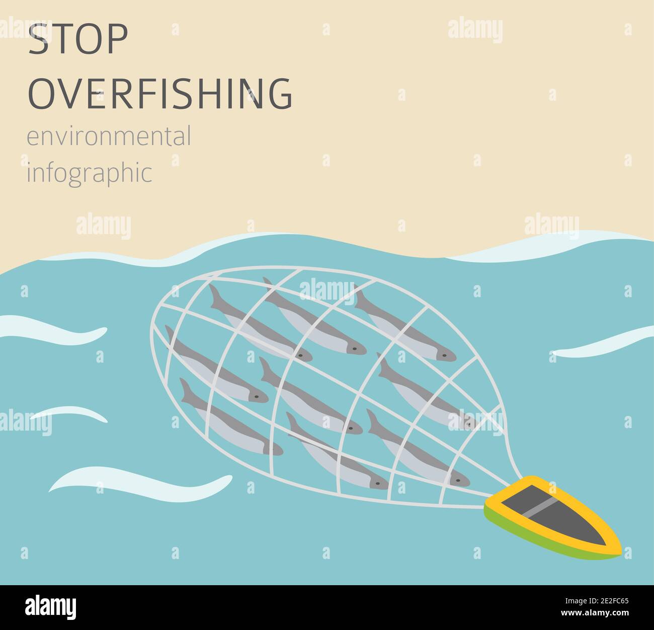 Global environmental problems. Ocean pollution isometric infographic ...