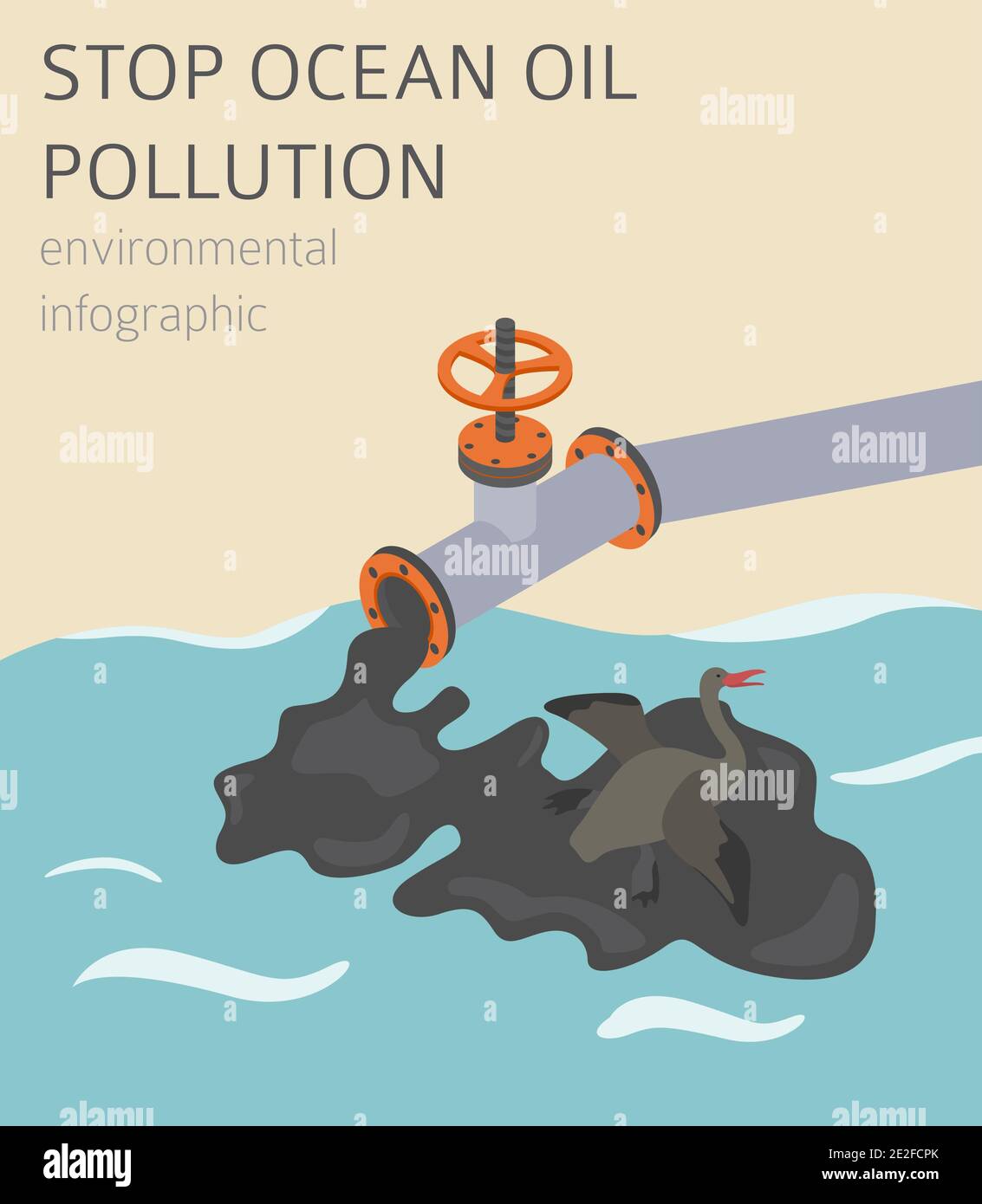 Global environmental problems. Ocean pollution isometric infographic ...