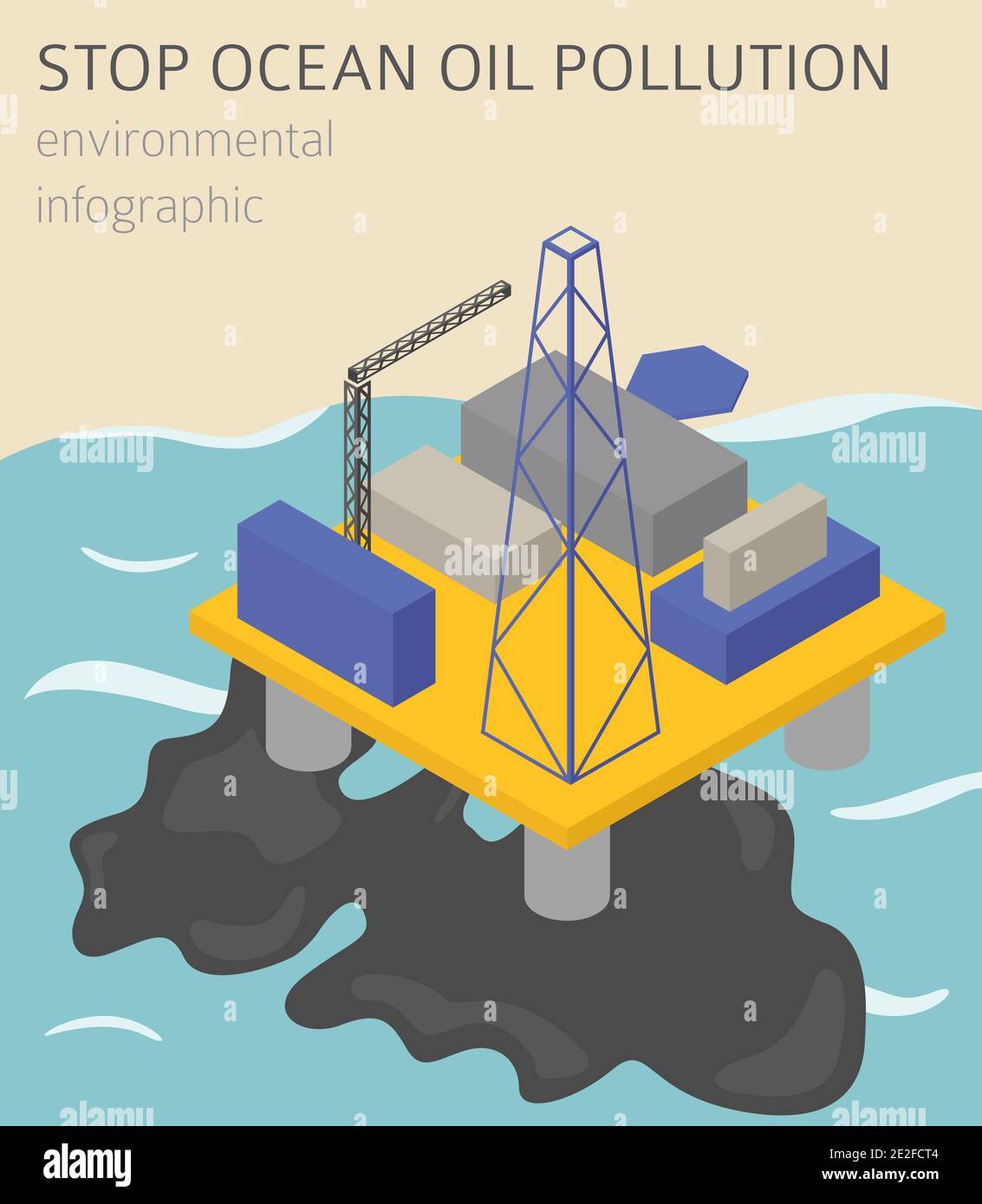 Global environmental problems. Ocean pollution isometric infographic ...