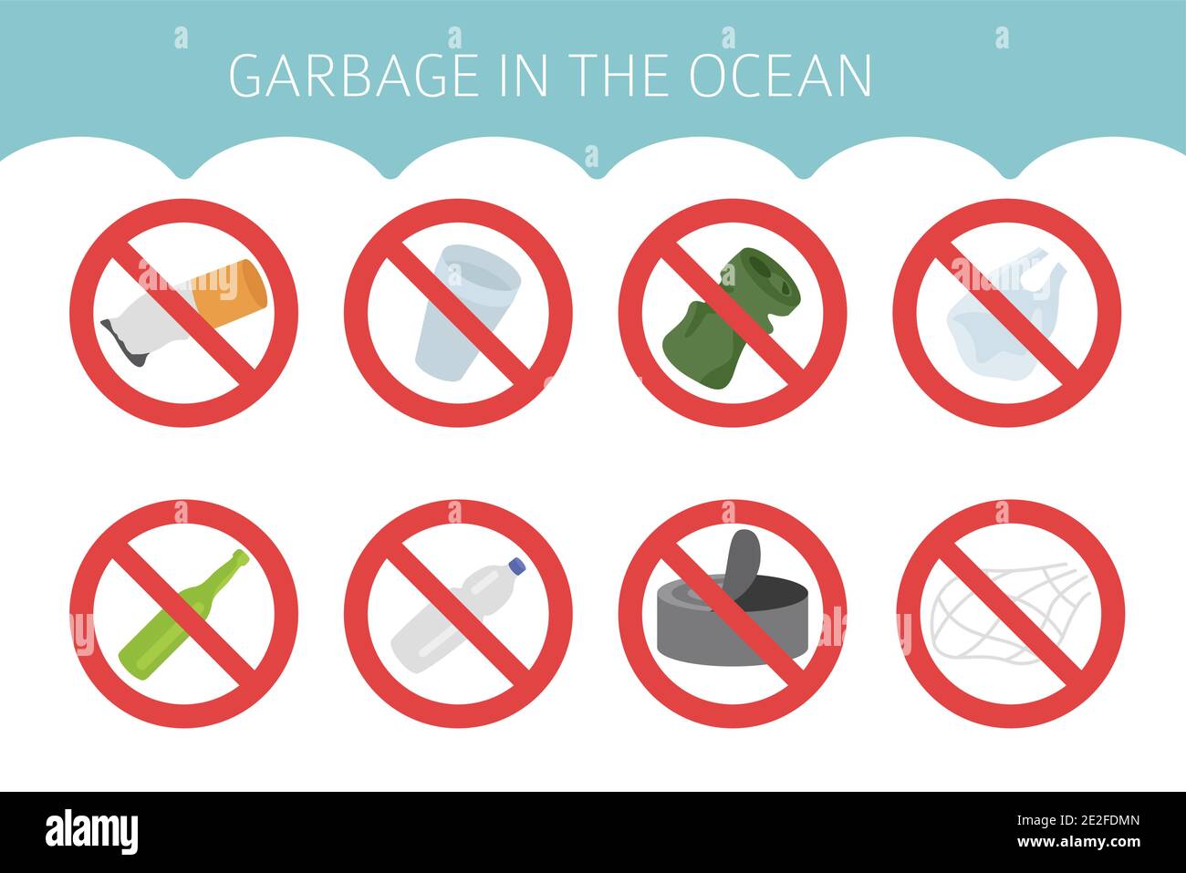 Global environmental problems. Ocean pollution icon set. Vector ...