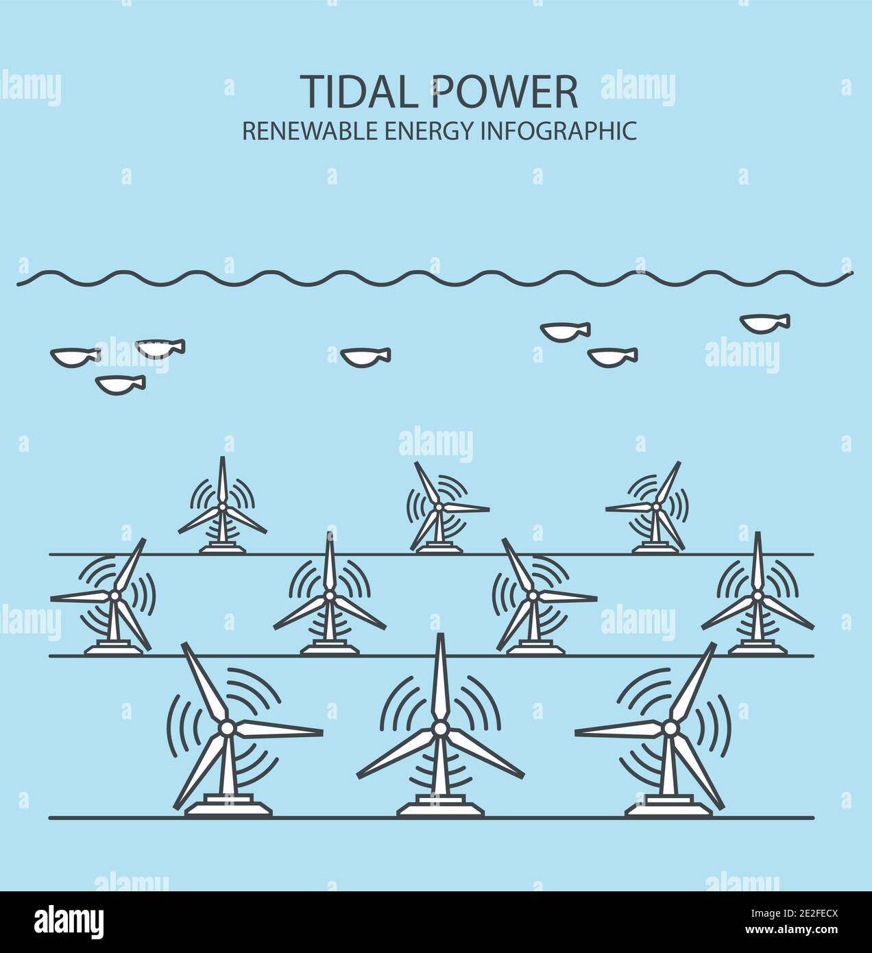 Renewable energy infographic. Tidal power. Global environmental ...