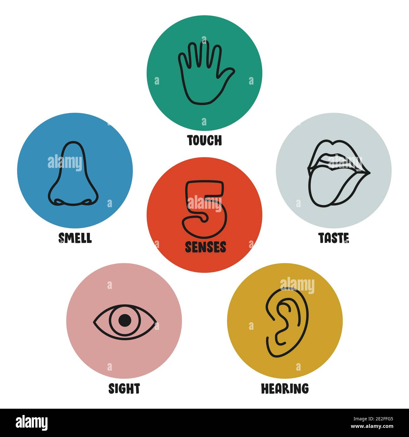 Child autism drawing hi-res stock photography and images - Alamy