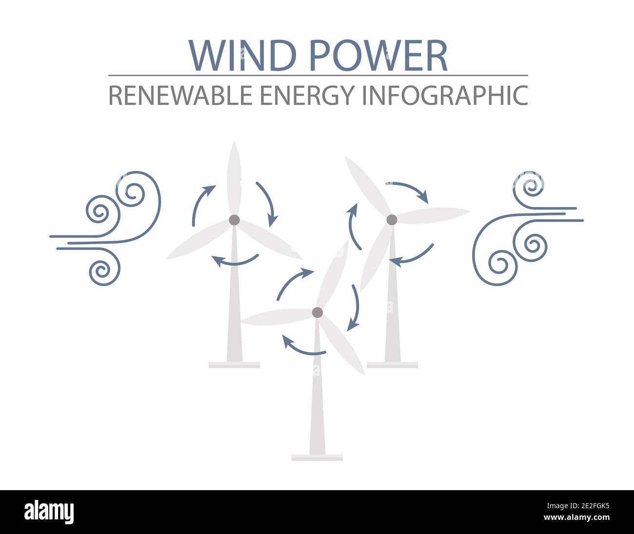 Renewable energy infographic. Wind power station. Global environmental ...